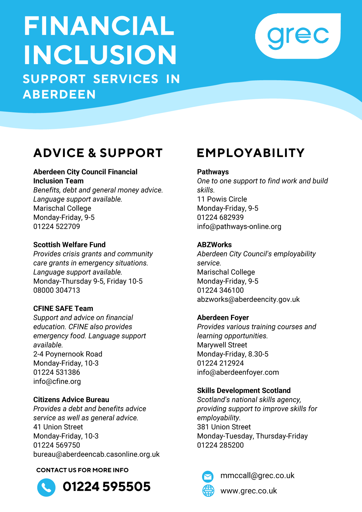 Financial Inclusion in Aberdeen – Grampian Regional Equality Council